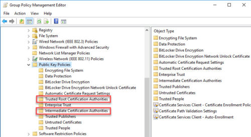 Configuring Multiple Urls On A Single Site Storefront Deployment Dennis Span