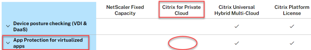 Citrix licensing issues and questions - Dennis Span